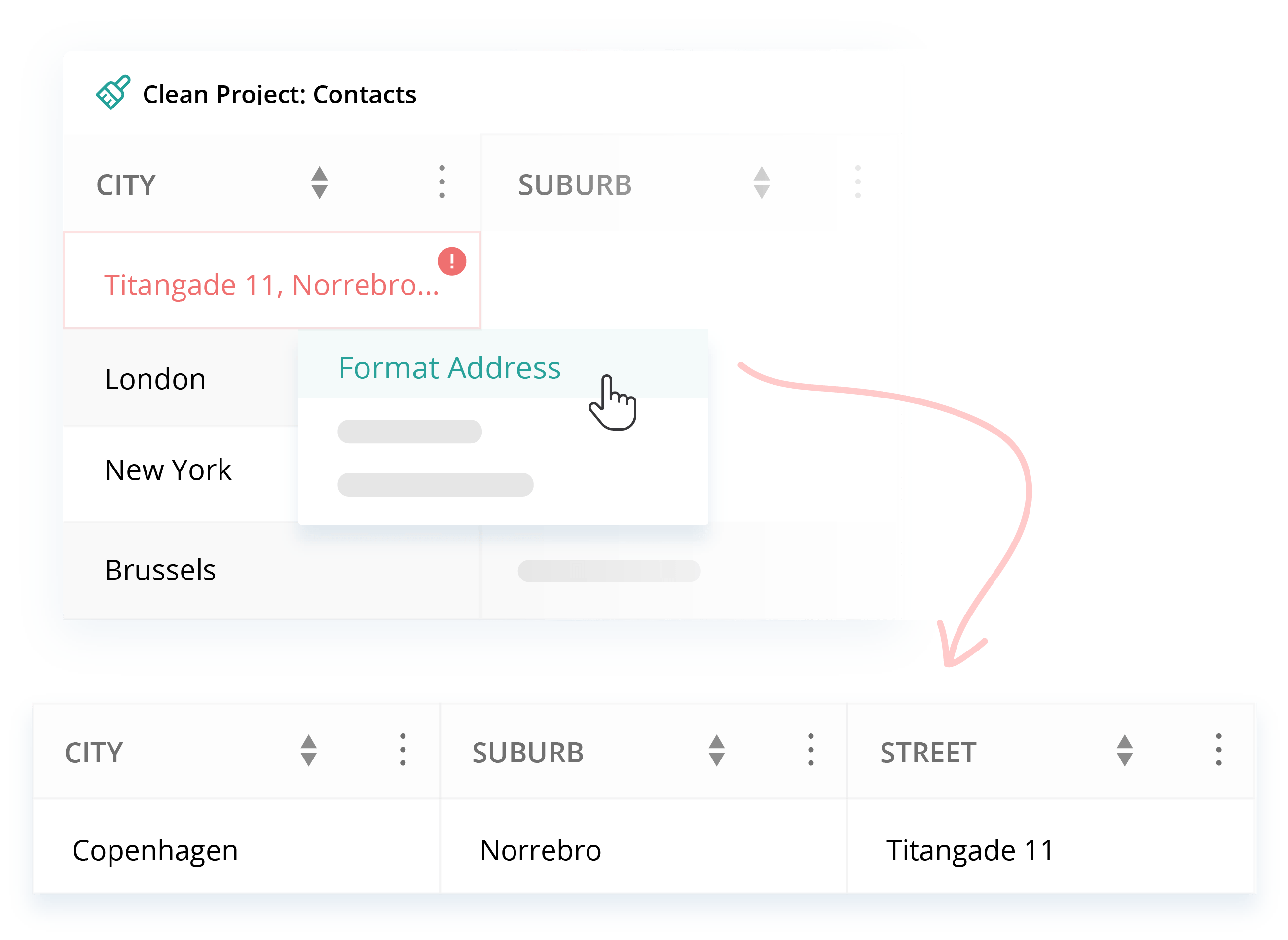 CluedIn - Data Preparation
