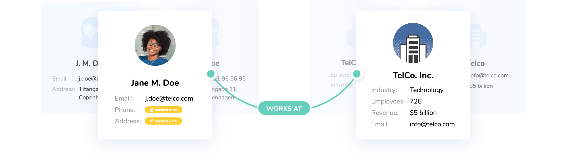 CluedIn - Modern Master Data Management