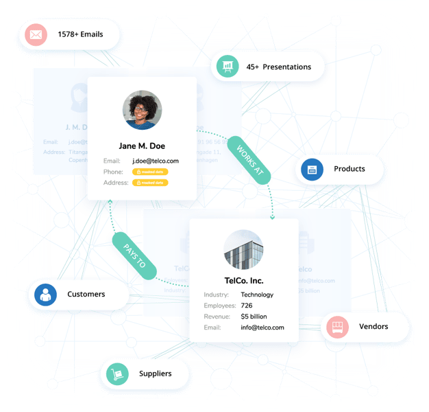 Reference Data Management