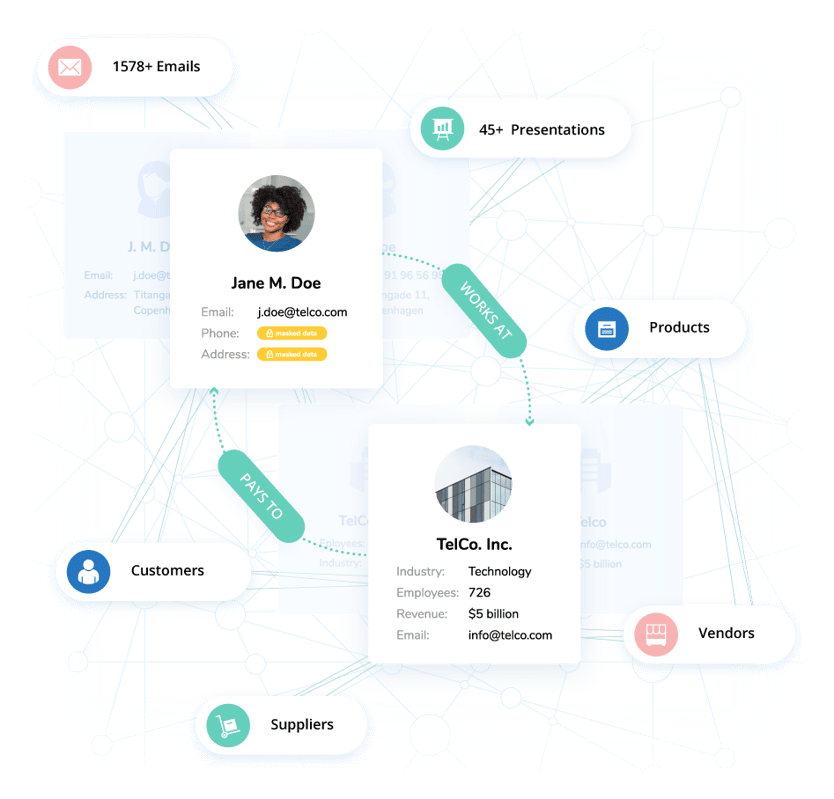 Reference Data Management