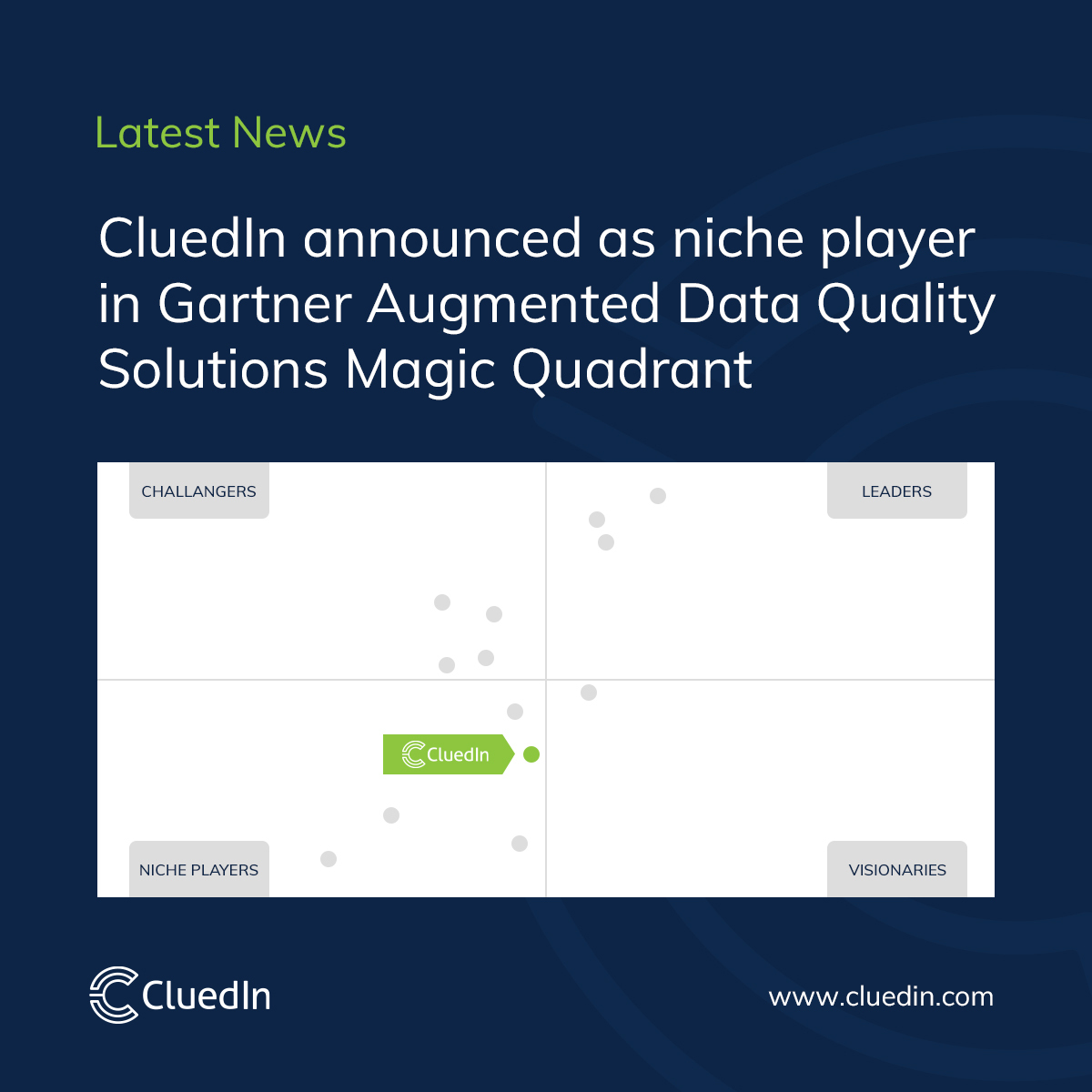 Gartner Augmented Data Quality Solutions MQ