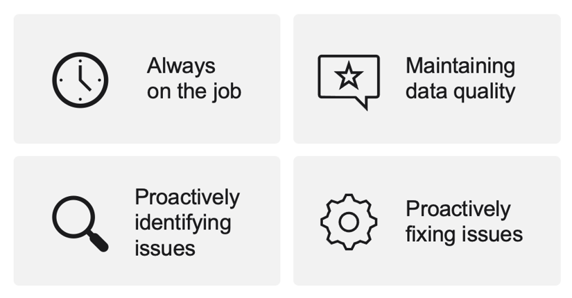 CluedIn - Microsoft Master Data Management