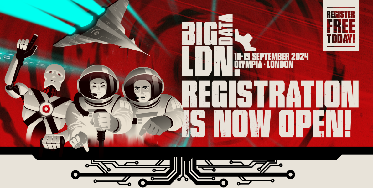 CluedIn - Data Events